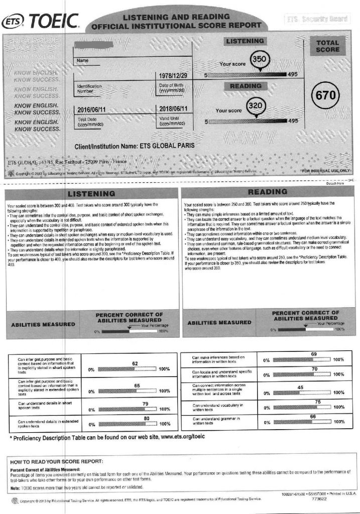 Qu'est-ce-que le Toeic